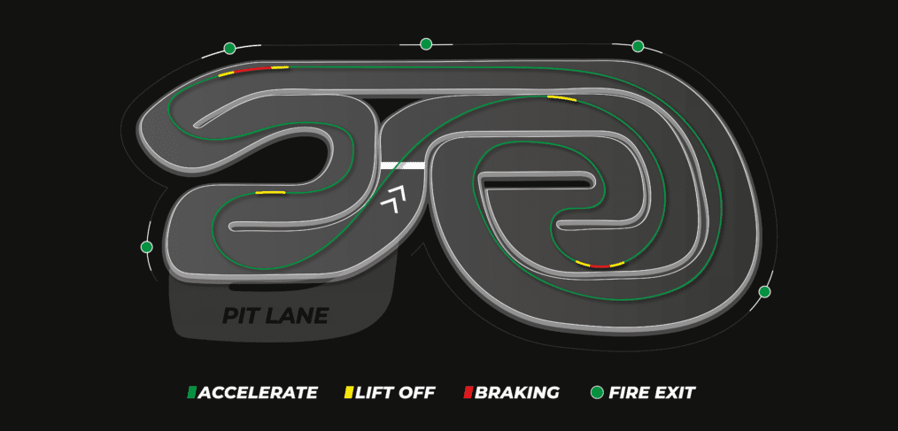 5 Simple Tips To Improve On The Track | formulafast.co.uk
