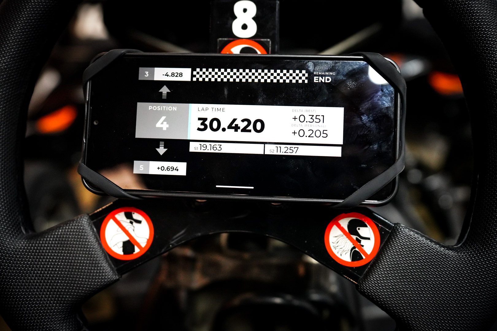 New On-Track Scoreboards | formulafast.co.uk